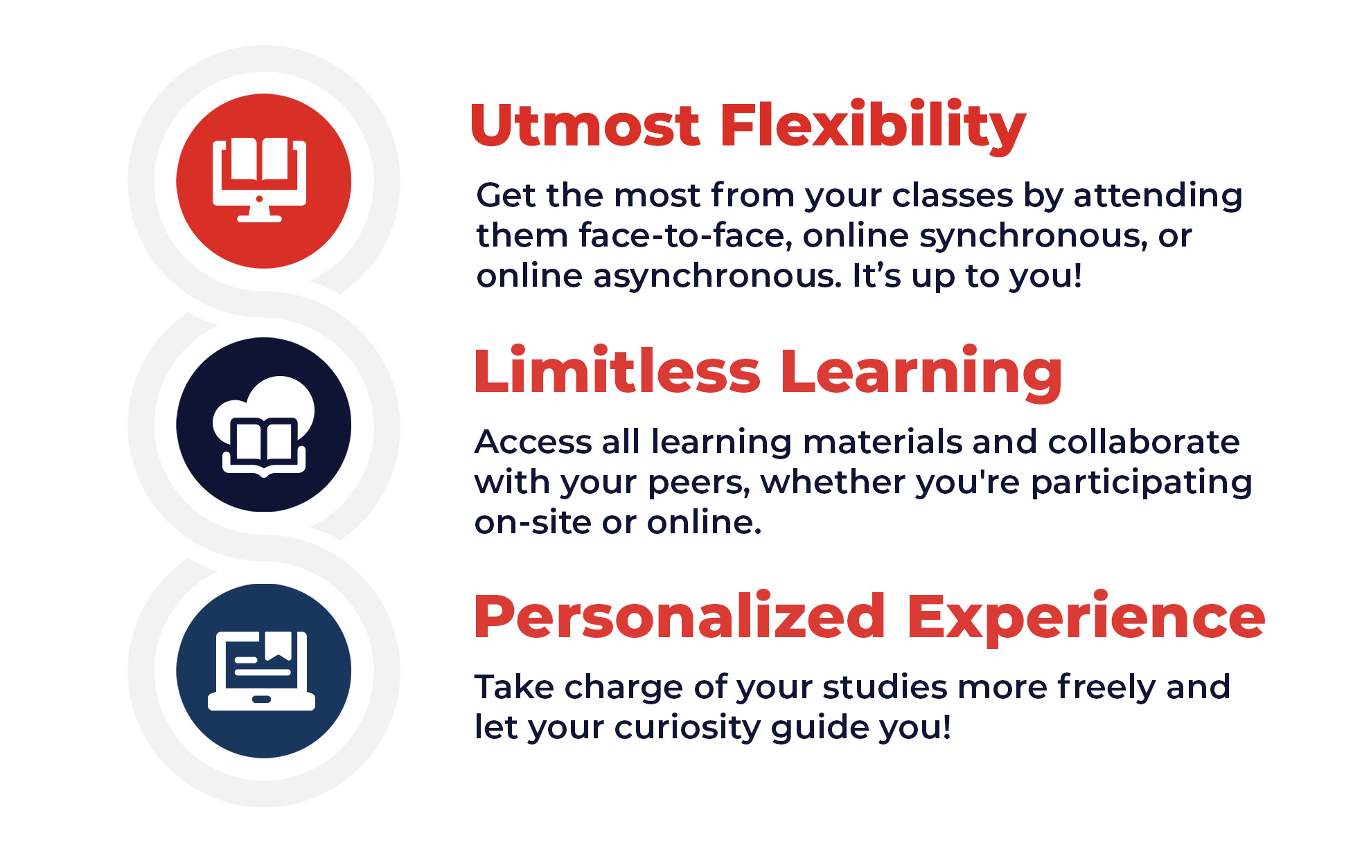 Flexible Learning Ubiquitous Experience Programs at MCM