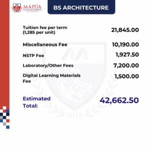 A Guide to Mapúa MCM’s Tuition Fees | Mapúa Malayan Colleges Mindanao