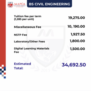 A Guide to Mapúa MCM’s Tuition Fees | Mapúa Malayan Colleges Mindanao