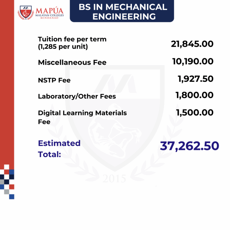 A Guide to Mapúa MCM’s Tuition Fees | Mapúa Malayan Colleges Mindanao