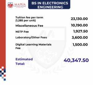A Guide to Mapúa MCM’s Tuition Fees | Mapúa Malayan Colleges Mindanao