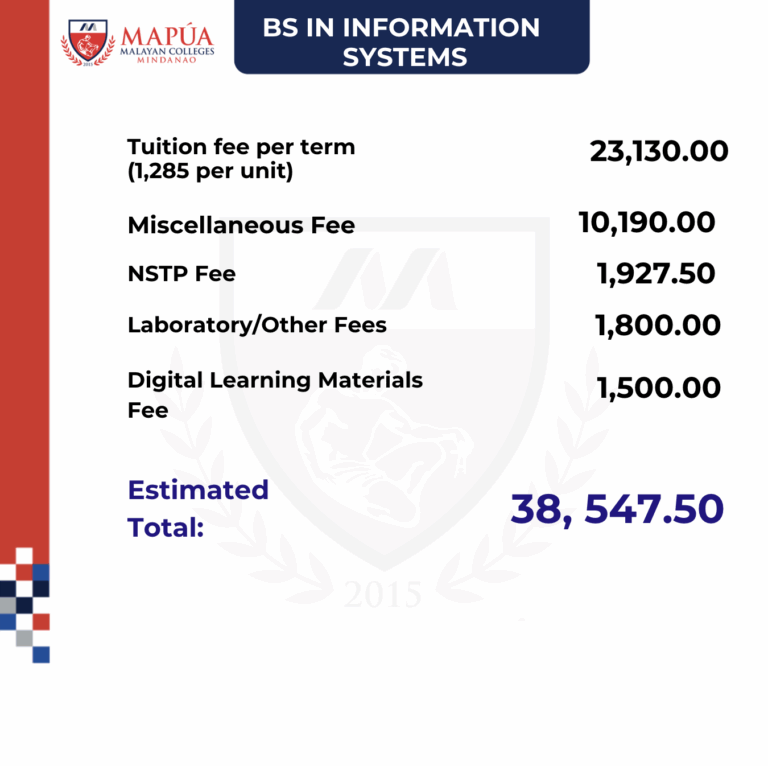 A Guide to Mapúa MCM’s Tuition Fees | Mapúa Malayan Colleges Mindanao