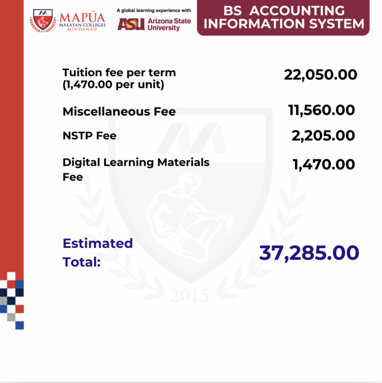 A Guide to Mapúa MCM’s Tuition Fees | Mapúa Malayan Colleges Mindanao