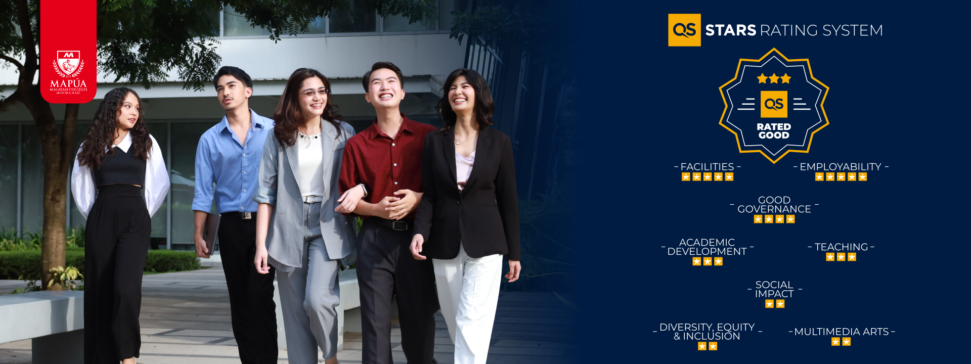 Top Technological School in Davao City | Mapúa Malayan Colleges Mindanao